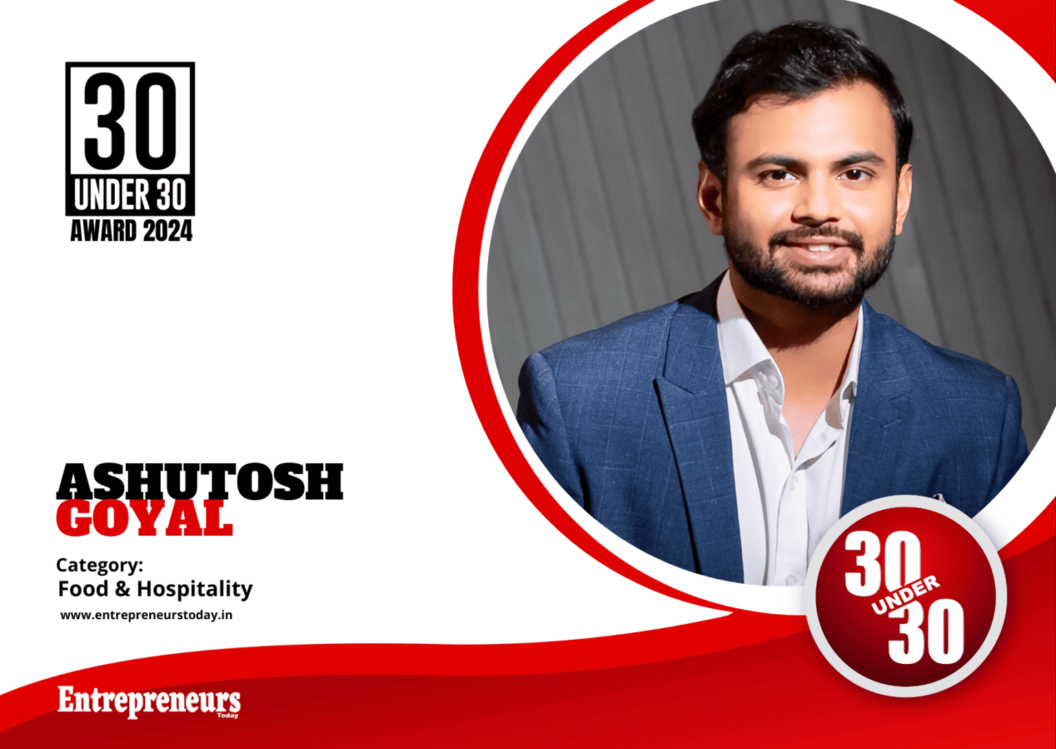 Redefining Hospitality: The Journey of Ashutosh Goyal and Ananta Hotels ...