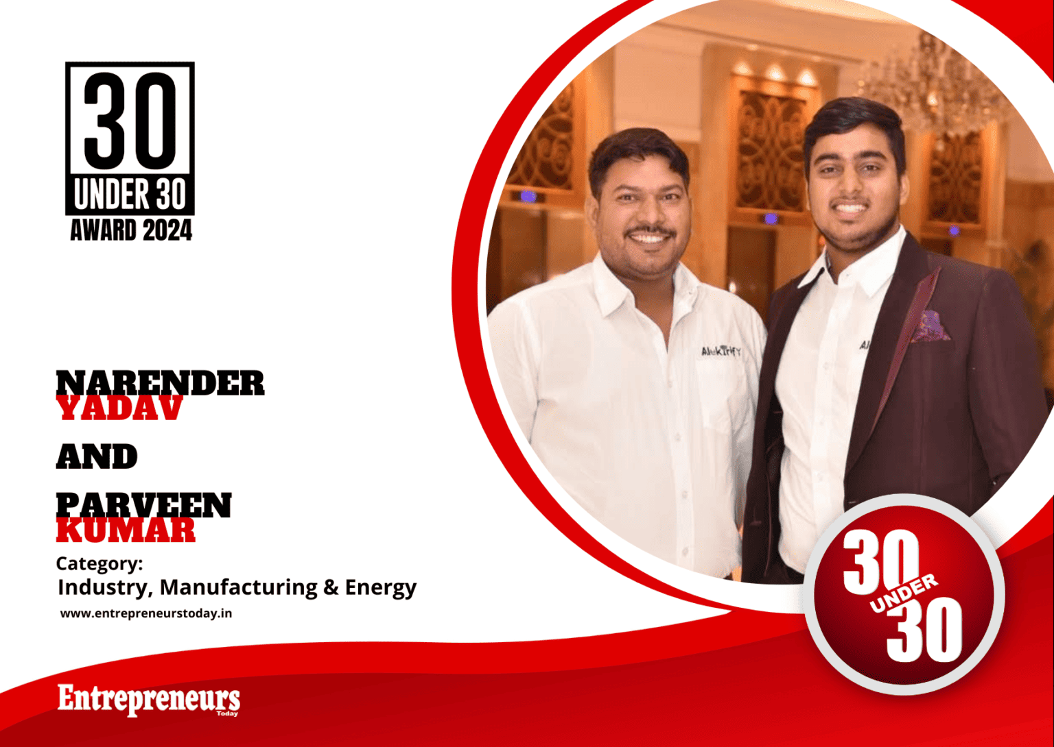 Parveen Kumar and Alektrify Private Limited’s Journey in EV Charging Solutions – Entrepreneurs Today