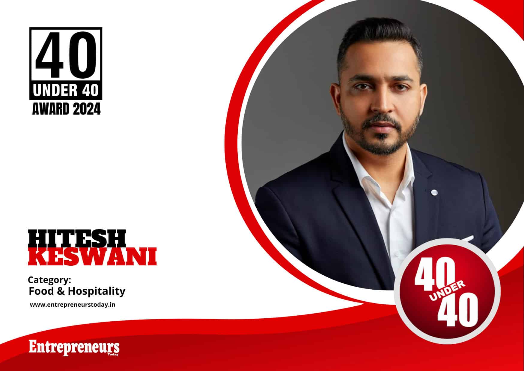 A Glimpse Into the Journey of Hitesh Keswani and Aspect Hospitality ...