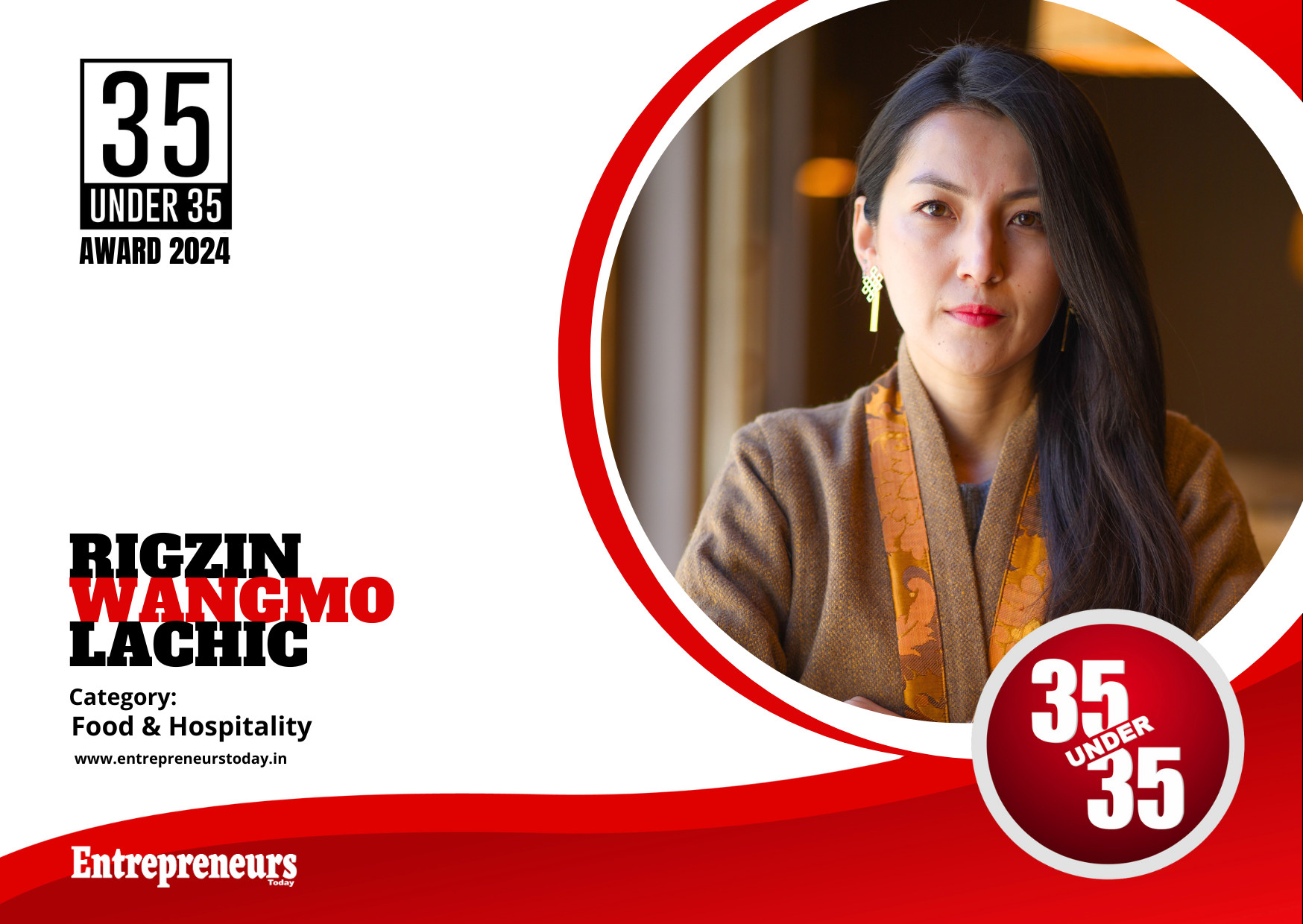 Rigzin Lachic on How Dolkhar is Redefining Ladakh’s Tourism ...