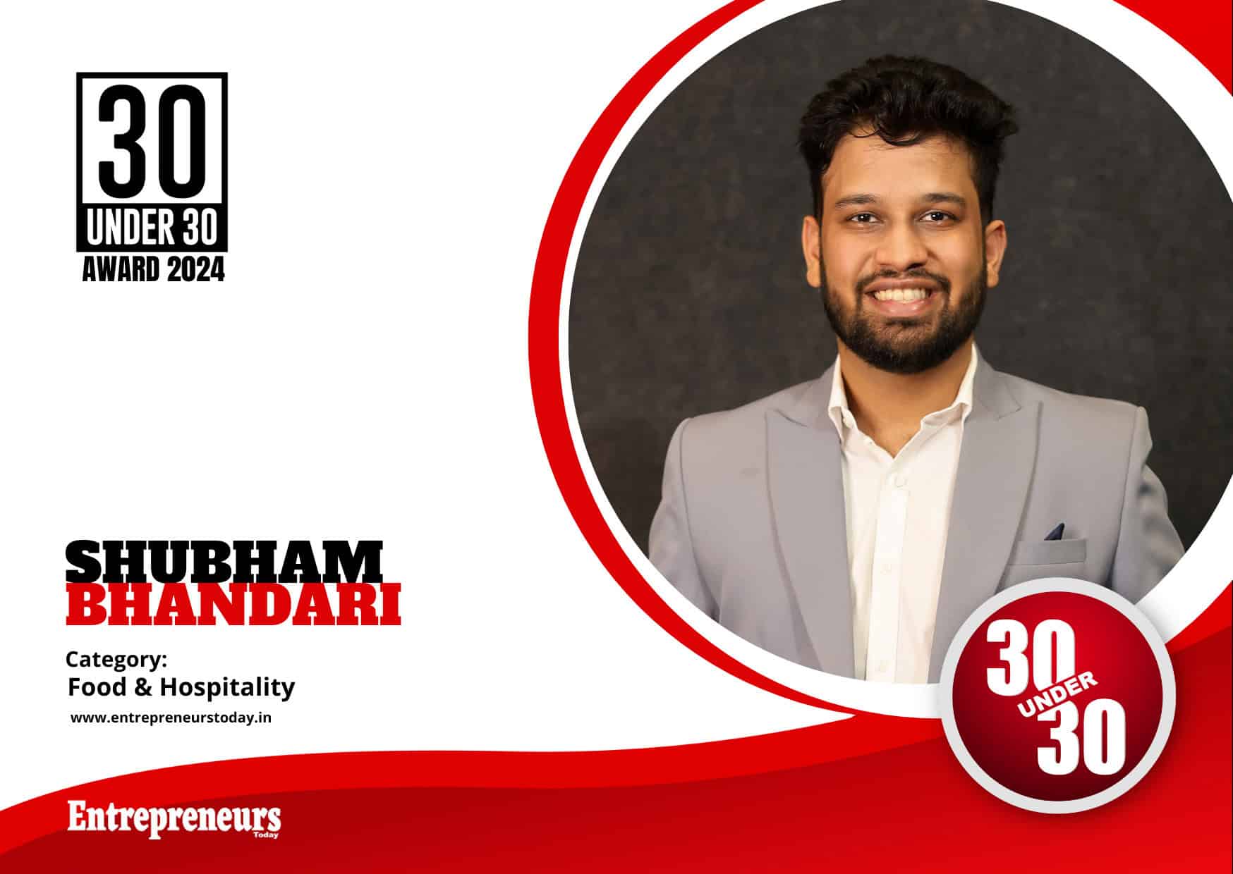 Shubham Bhandari’s Journey to Revolutionise Beverage Culture with NBC – Entrepreneurs Today